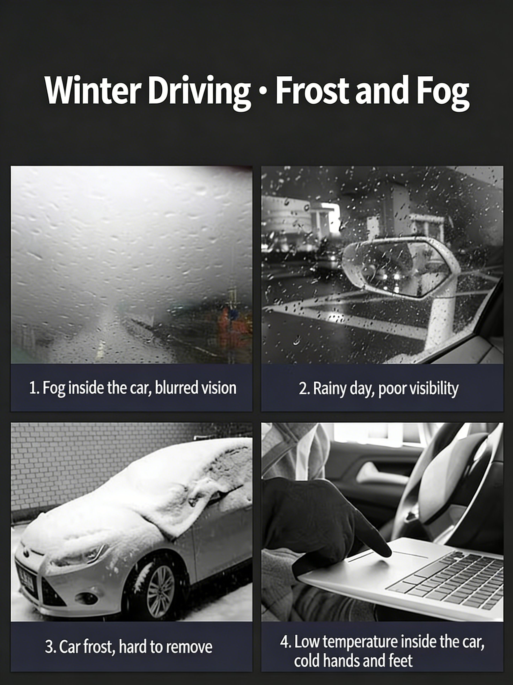 Dashboard Mounted Windshield Defogger & Defroster | Year-end ...